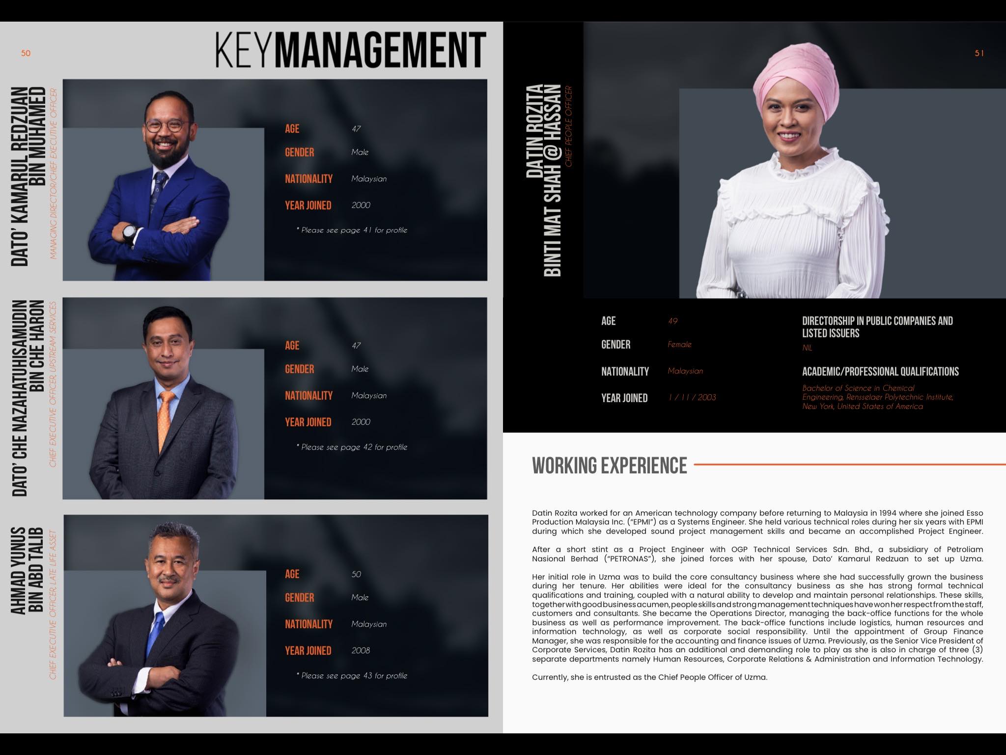 Annual Report Photography for Uzma Berhad - Corporate Wedding Family ...