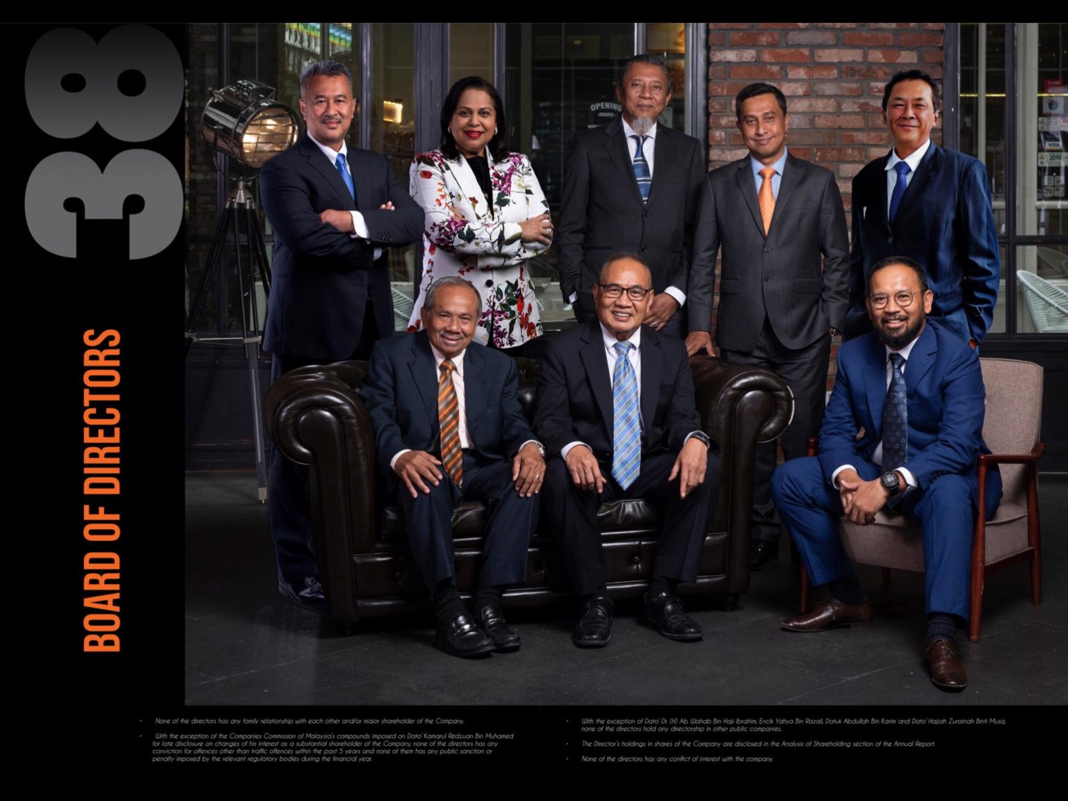 Annual Report Photography for Uzma Berhad - Corporate Wedding Family ...